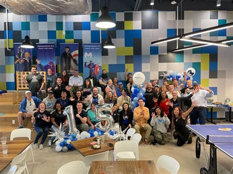 Malwarebytes On Linkedin If You Would Have Told Us 15 Years Ago That