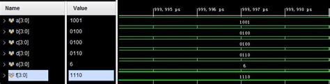 Verilog 有符号数与无符号数运算verilog有符号数和无符号数运算 Csdn博客