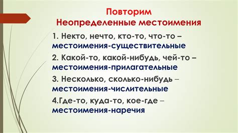 Правописание неопределенных и отрицательных местоимений презентация онлайн
