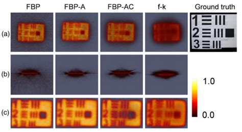 非视域成像论文阅读 Improving Nlos Image Reconstruction With Weighting Factors 知乎