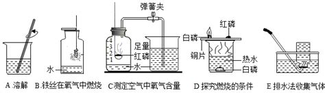 某化学活动小组以“酸碱盐的性质 为主题进行探究学习总结了氢氧化钠的四条化学性质．①为了验证反应1小红将无色酚酞试液滴入氢氧化钠溶液中溶液