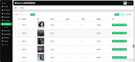 详细介绍：计算机毕业设计 基于python的音乐推荐系统 Python 大数据毕业设计 Hadoop毕业设计选题【附源码文档报告安装调试】 Yxysuanfa 博客园