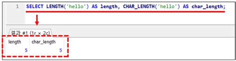 Mariadb 문자열 길이 구하기 Length Charlength 함수