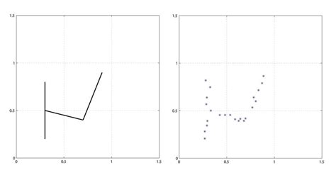 Teaching Computer Programming To First Year Undergraduates With A