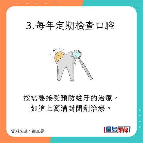 口腔癌症狀舌苔出現2顏色恐患口腔癌 醫生教睇4種舌苔分健康狀況 星島日報