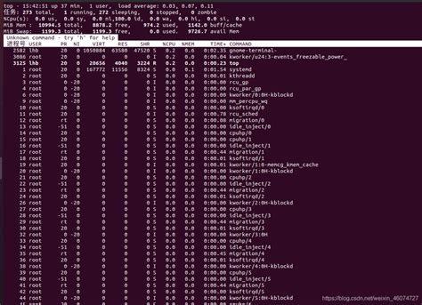 Linux面经linux 面经 Pdf Csdn博客