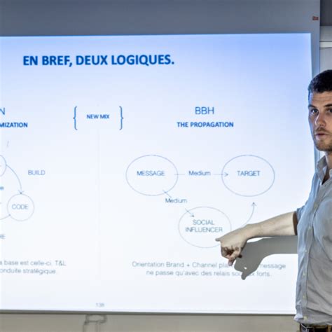 Lemd En Bref Emd Business School Marseille