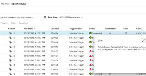 Microsoft Sql Server Integration Services Show Ssis Error Messages In