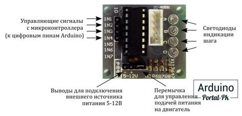 21 Подключаем к Arduino Шаговый двигатель 28byj 48 на драйвере Uln2003