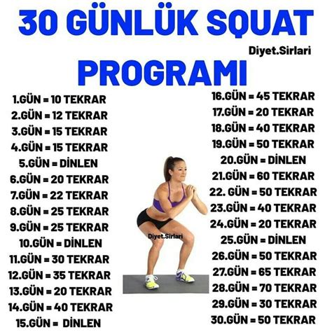 İbrahim Turan Adlı Kullanıcının Ispir Erzurum Panosundaki Pin Karın