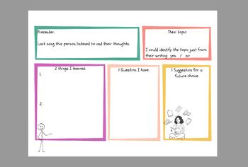 Peer Writing Feedback By Jones S English Exploration TPT