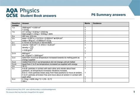 Aqa Physics P5 [ Summary Answers ] Pdf Physics Science