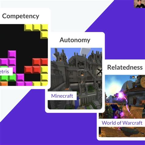 Classcraft On Linkedin Edchat K12 Learning Edleadership Edtech