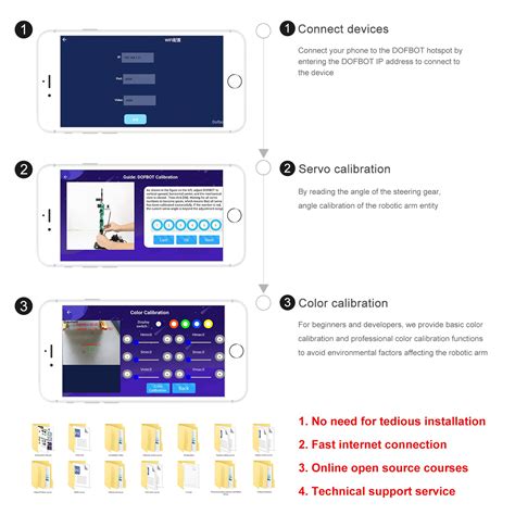 Mua Yahboom Robot Arm Kit 6dof For Raspberry Pi 5 Ai Programmable Electronic Diy Robot Hand