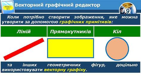 6 Урок 5 Векторний графічний редактор За новою