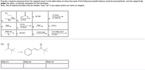 Solved Provide A Reaction Sequence From The Reagents Give