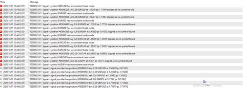 Symbol Has Inconsistent Trade Mode Trading Positions General Mql5