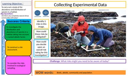 Studying The Ecology Of A Habitat Ecological Sampling Oxford Aqa A