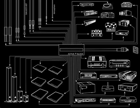 Active Ground Block Synergistic Research