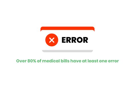 8 Most Common Healthcare Reimbursement Issues — Etactics
