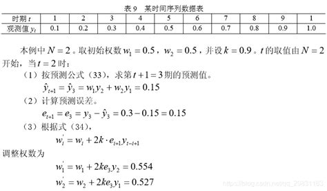 时间序列模型 （四）：差分指数平滑法、 自适应滤波法 指数平滑滤波 csdn博客