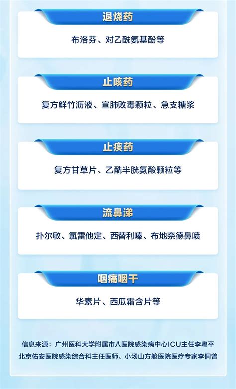 家里有人查出阳性一老一小怎么办专家解读 四川在线