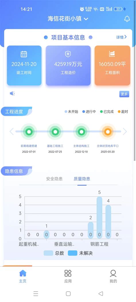 智慧工地云平台源码 人工智能ai多系统集成智能预警平台源码基于ai技术的建筑施工安全监测与预警系统设计研究源代码 Csdn博客