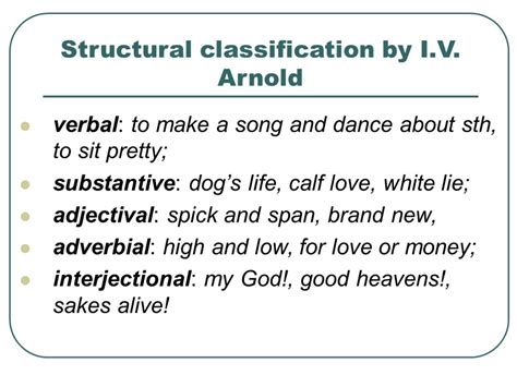 Modern English Lexicology Phraseology Set Expressions Phraseology