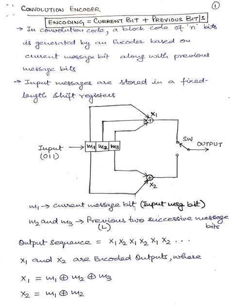 Convolution Codes Pdf