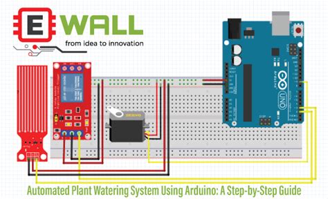 Arduino Products Best Arduino Store Ewall