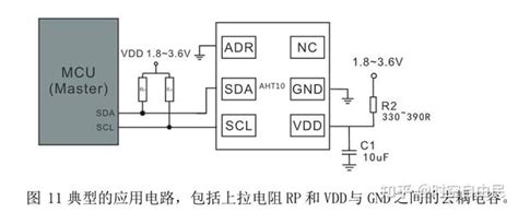 Iic通信协议i2c 知乎