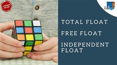 Total Float Free Float And Independent Float Explained With Examples