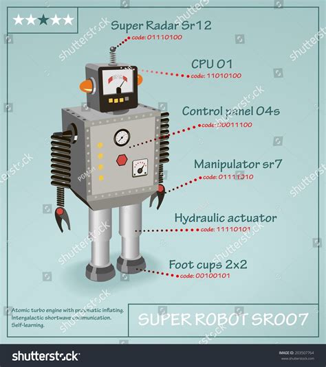 Humorous Poster Technical Passport Super Robot Stock Vector Royalty