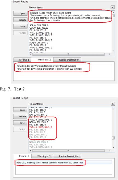 Figure 1 From Development Of A Recipe Analysis System For Technological