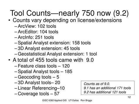 Ppt Gis Data Processing Arctoolbox Geoprocessing And Modelbuilder