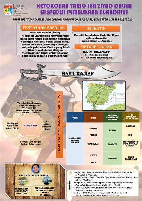 Ketokohan Tariq Ibn Ziyad Dalam Ekspedisi Pembukaan Al Andalus PDF