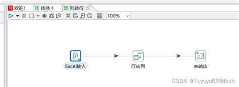 Kettle 列转行使用kettle列转行创建宽表 Csdn博客