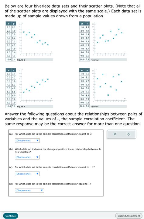 solved variables and the values of r ﻿the sample