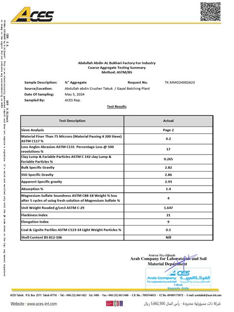 Abdullah Abdin Factory Ghayal Neom Raw Materials Test Report May 2024 Pdf