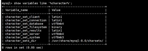 Mysql默认字符集设置mysql字符集设置 Csdn博客