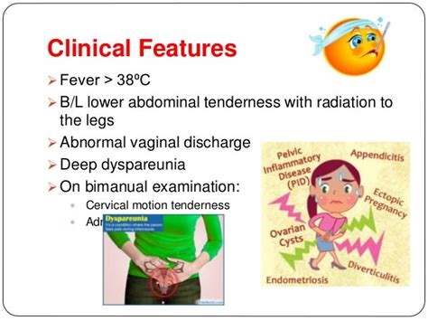 Management Of Acute Pid