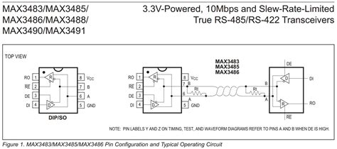 Max232 Max3232 Max485 Max3485；参考数据手册，参考应用线路sp232sp485 串行口，dma支持的