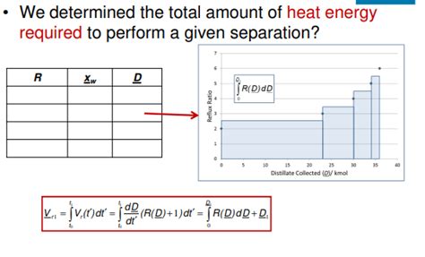 A Binary Mixture Of Ethanol And Water Is To Be Chegg