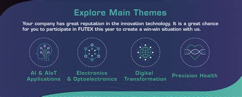 Application Future Tech Pavilion Futex未來科技館