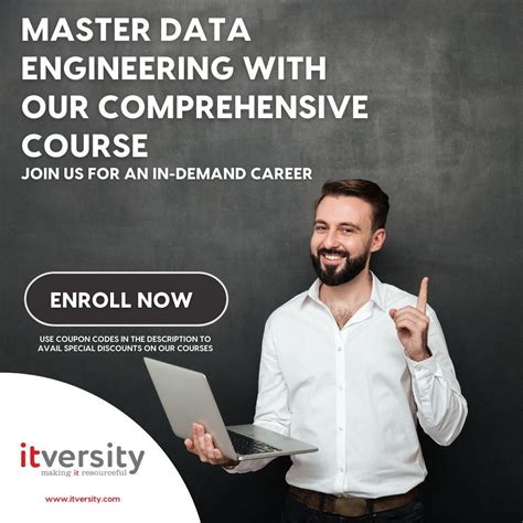 Itversity Inc On Linkedin Aws Azure Gcp Databricks
