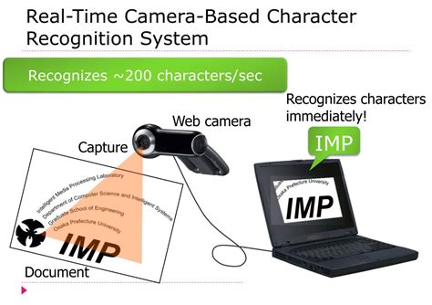 Ppt Real Time Camera Based Character Recognition Free From Layout