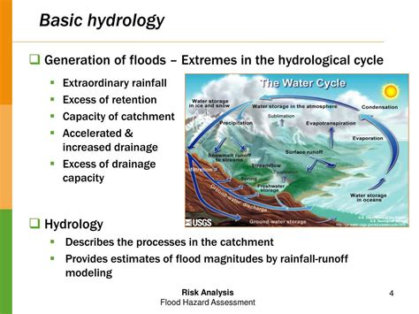 Ppt Flood Hazard Analysis Powerpoint Presentation Free Download Id