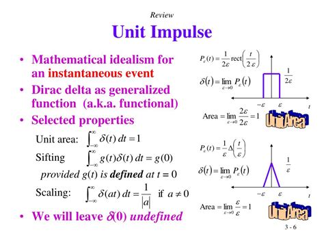 PPT Signals And Systems PowerPoint Presentation Free Download ID