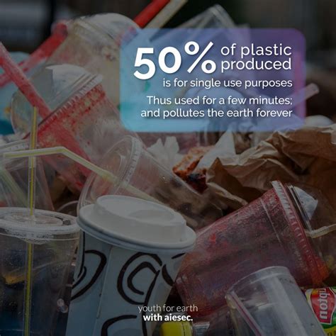 Dineli Perera Posted On Linkedin