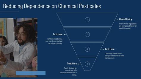 Chemical Pesticides And Biopesticides Ppt Mockup Acp Ppt Slide